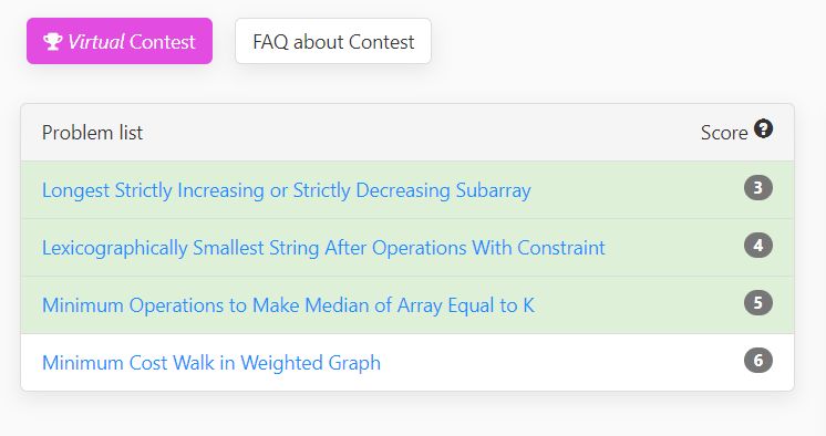 #leetcode #coding #contest #competitivecoding | Subha Nayak #leetcode #coding #contest #competitivecoding | Subha Nayak