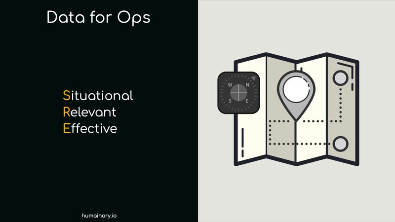 William David Louth on LinkedIn: #sre #itops #observability William David Louth on LinkedIn: #sre #itops #observability