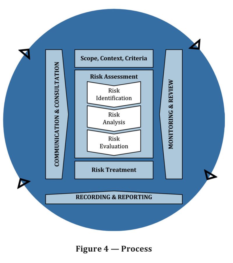 Andrew Protheroe MSc MSc CFIOSH FIIRSM FIoL CQP MCQI on LinkedIn: # ... Andrew Protheroe MSc MSc CFIOSH FIIRSM FIoL CQP MCQI on LinkedIn: # ...