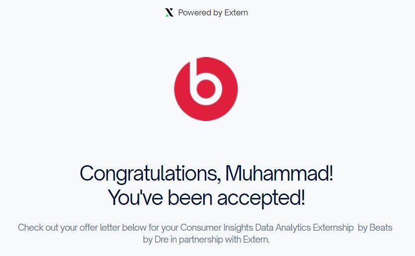 Muhammad Hassaan on LinkedIn: #dataanalysis #python #datavisualization ... Muhammad Hassaan on LinkedIn: #dataanalysis #python #datavisualization ...