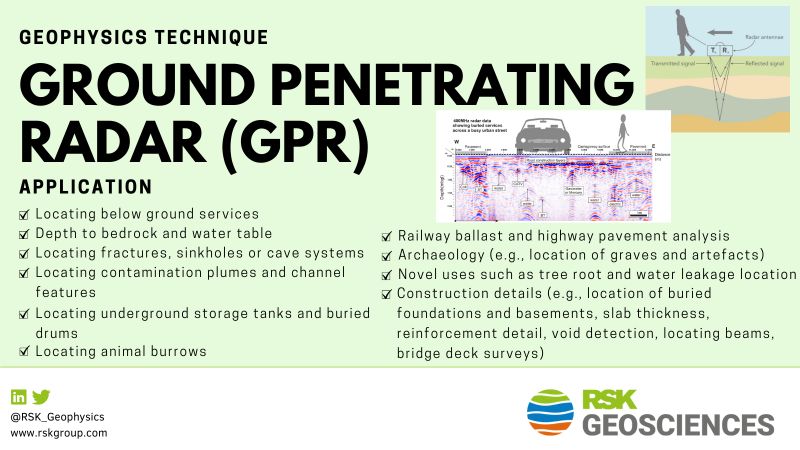 RSK Geophysics and Safeground on LinkedIn: #gpr #geophysics # ... RSK Geophysics and Safeground on LinkedIn: #gpr #geophysics # ...