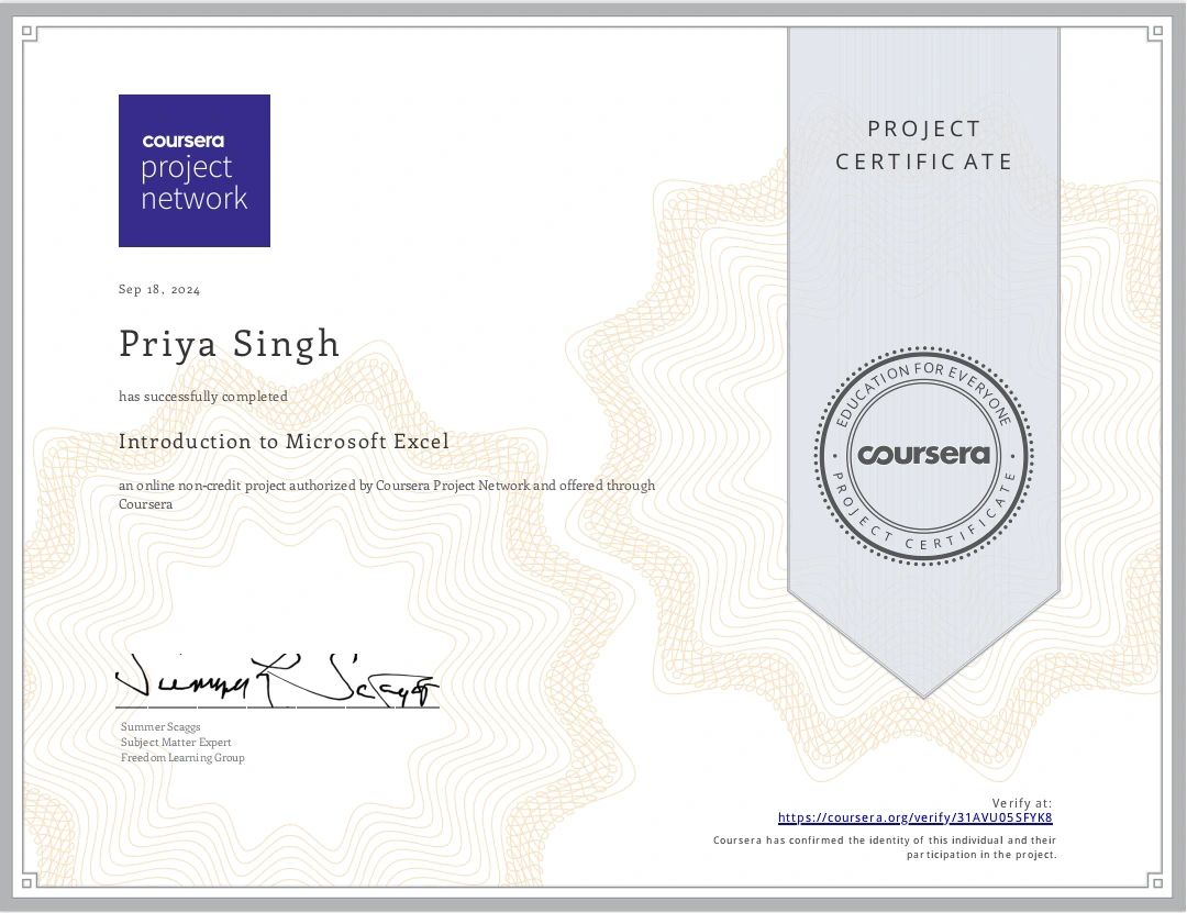 Priya Singh on LinkedIn: #msexcel #learnings #courseracertified Priya Singh on LinkedIn: #msexcel #learnings #courseracertified