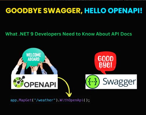Roshan Sonone on LinkedIn: #dotnet #openapi #swagger # ... Roshan Sonone on LinkedIn: #dotnet #openapi #swagger # ...