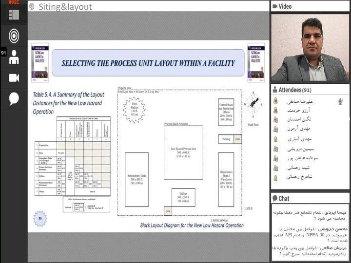Alireza Sadeghi on LinkedIn: #siting #layout #csb #ccps #safety # ... Alireza Sadeghi on LinkedIn: #siting #layout #csb #ccps #safety # ...