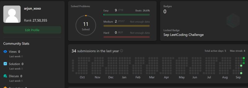 Passed 10+ LeetCode questions on CPP | Arjun Tomar posted on the topic ... Passed 10+ LeetCode questions on CPP | Arjun Tomar posted on the topic ...