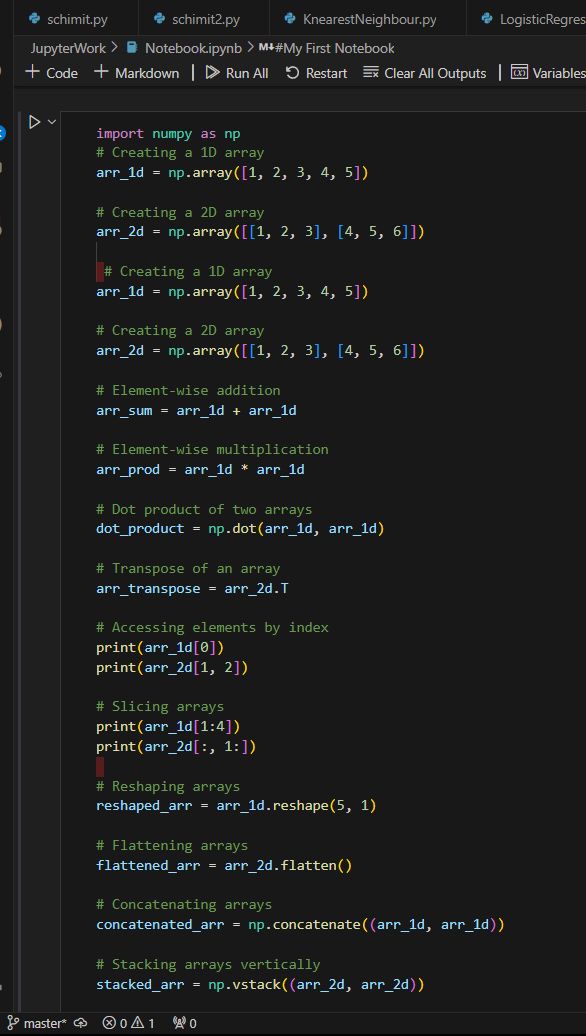 My data analysis project using NumPy | Harsh Sharma posted on the topic ... My data analysis project using NumPy | Harsh Sharma posted on the topic ...