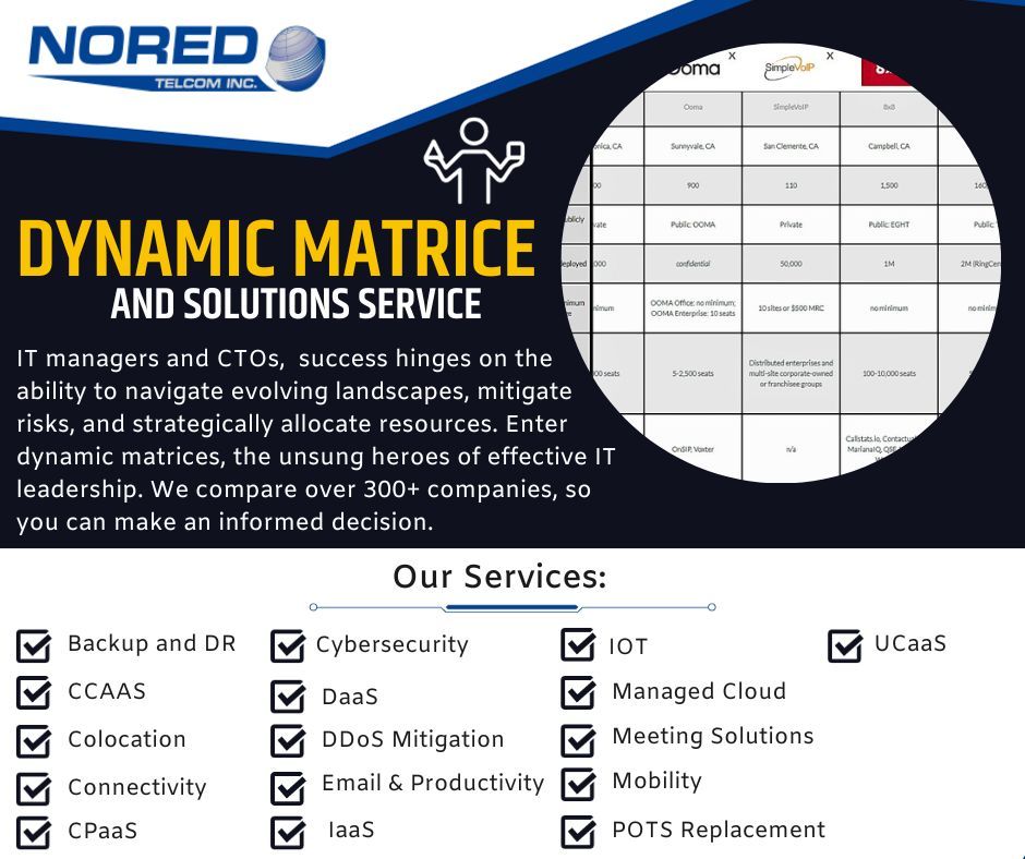 How Dynamic Matrices empower IT leaders | Nored Telcom, Inc. posted on ... How Dynamic Matrices empower IT leaders | Nored Telcom, Inc. posted on ...
