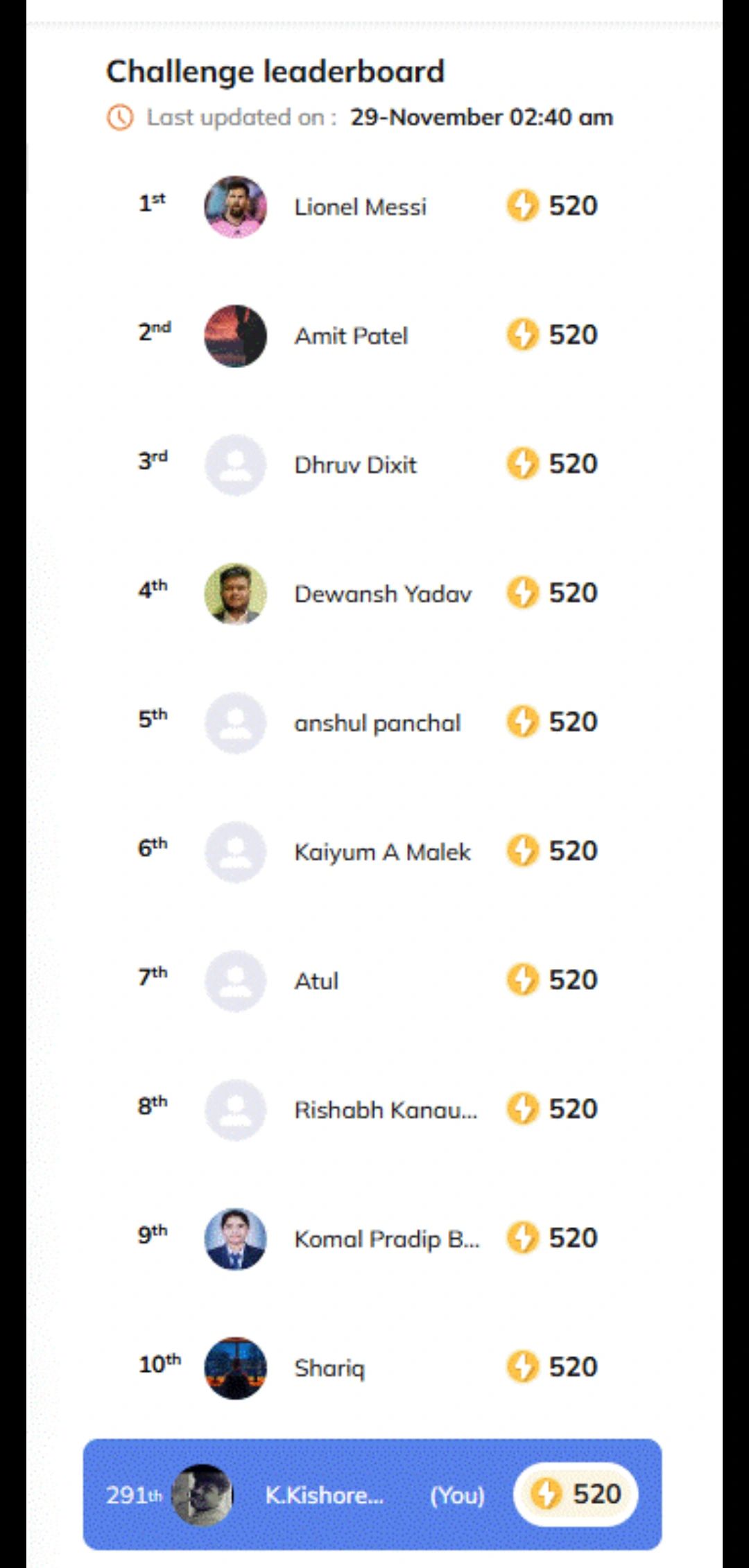 Kishore Yuthistran K on LinkedIn: #codeninjas #codingjourney #python Kishore Yuthistran K on LinkedIn: #codeninjas #codingjourney #python