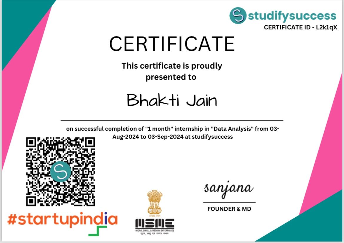 bhakti jain on LinkedIn: #studifysuccess #python #dataanalysis # ... bhakti jain on LinkedIn: #studifysuccess #python #dataanalysis # ...