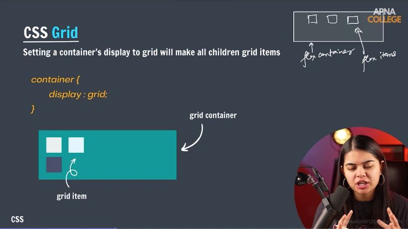Learned about CSS Grid on Day 7 | Aman Shukla posted on the topic ... Learned about CSS Grid on Day 7 | Aman Shukla posted on the topic ...