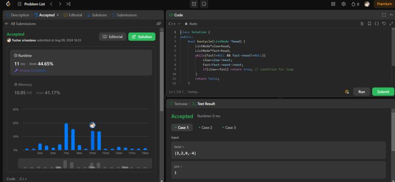 How I solved LeetCode 141 Linked List Cycle | Tushar Srivastava posted ... How I solved LeetCode 141 Linked List Cycle | Tushar Srivastava posted ...