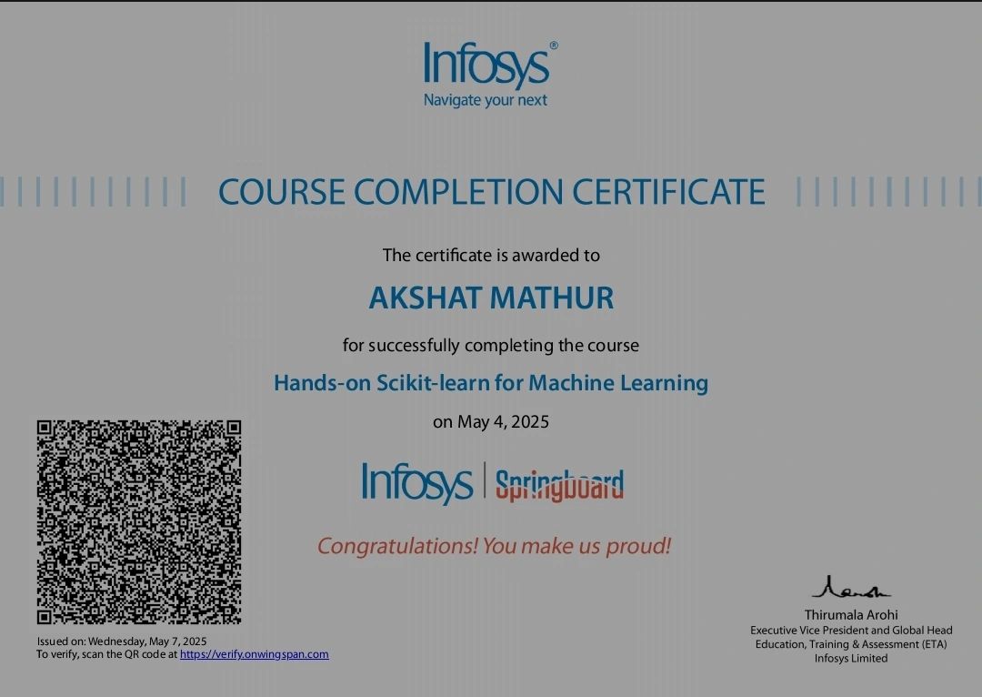 #machinelearning #scikitlearn #python #datascience #mlprojects #ai ... #machinelearning #scikitlearn #python #datascience #mlprojects #ai ...