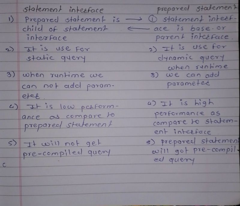 Prajakta Utale on LinkedIn: difference between statement interface and ... Prajakta Utale on LinkedIn: difference between statement interface and ...