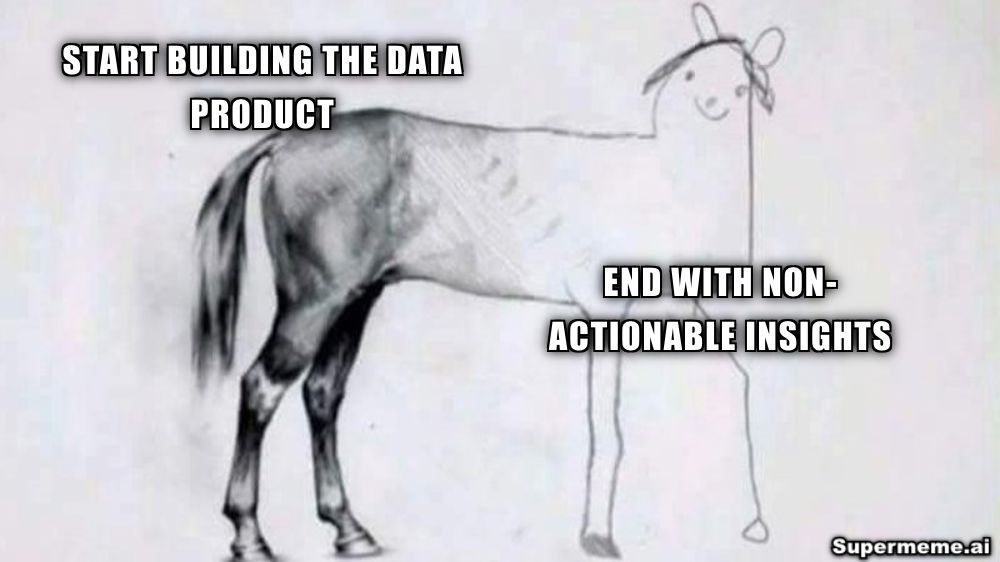 #bastillecollective #datascience #ai #productdevelopment #innovation ... #bastillecollective #datascience #ai #productdevelopment #innovation ...
