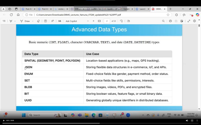 #iitmasai #dsa #recursion #dbms #advanceddatatypes #codingjourney ... #iitmasai #dsa #recursion #dbms #advanceddatatypes #codingjourney ...