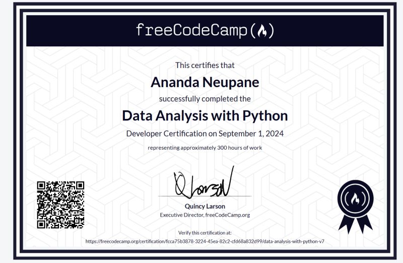 Ananda Neupane on LinkedIn: #dataanalytics #python #pandas #matplotlib ... Ananda Neupane on LinkedIn: #dataanalytics #python #pandas #matplotlib ...