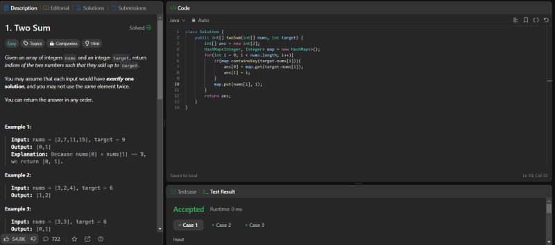 Day 3: HashMap for Day 3: HashMap for