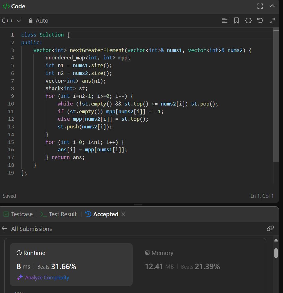 Parth Parmar on LinkedIn: #100daysofcode #codingjourney #leetcode # ... Parth Parmar on LinkedIn: #100daysofcode #codingjourney #leetcode # ...