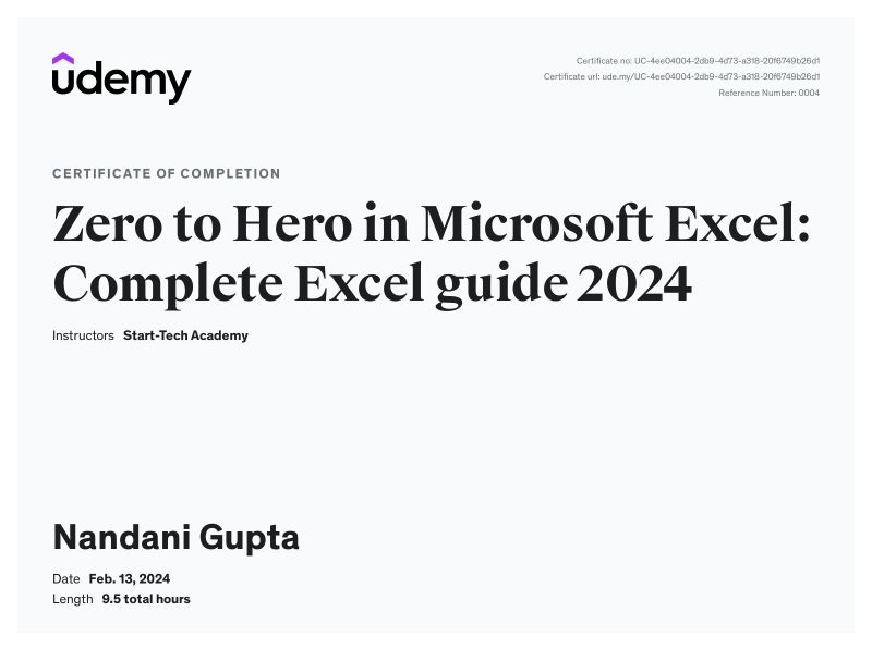 Nandani Gupta on LinkedIn: Nandani Gupta on LinkedIn: