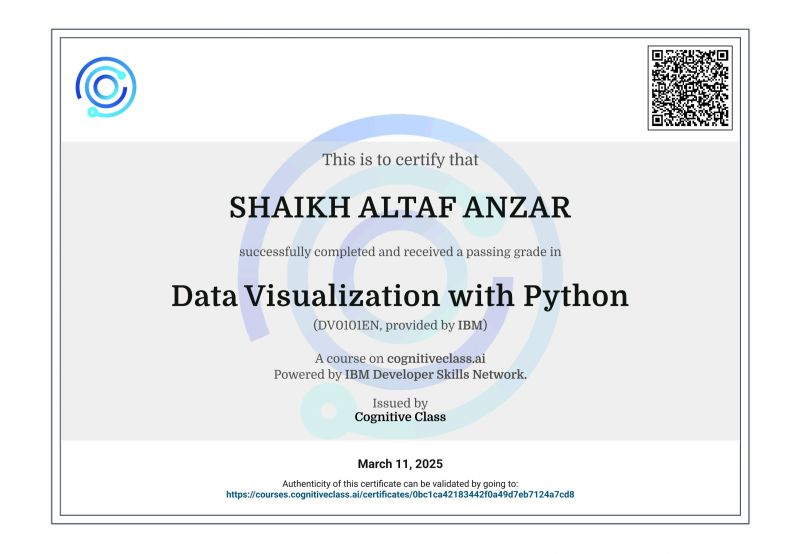 #datavisualization #python #matplotlib #seaborn #plotly #datascience ... #datavisualization #python #matplotlib #seaborn #plotly #datascience ...
