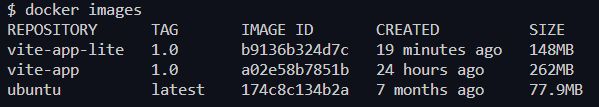 Paras Bisht on LinkedIn: #docker #fullstack #javascript Paras Bisht on LinkedIn: #docker #fullstack #javascript