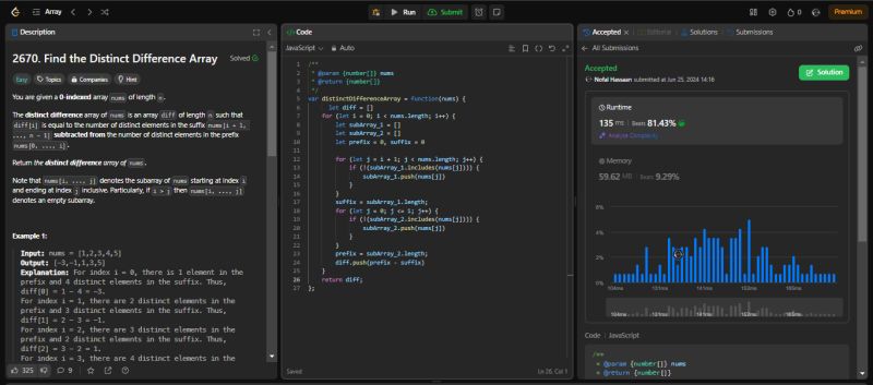 Nofal Hassaan on LinkedIn: #100daysofcode #codingchallenge #javascript ... Nofal Hassaan on LinkedIn: #100daysofcode #codingchallenge #javascript ...