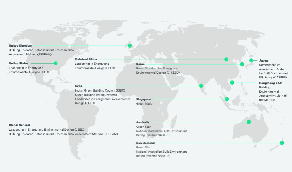 BREEAM Official on LinkedIn: #breeam #esg BREEAM Official on LinkedIn: #breeam #esg