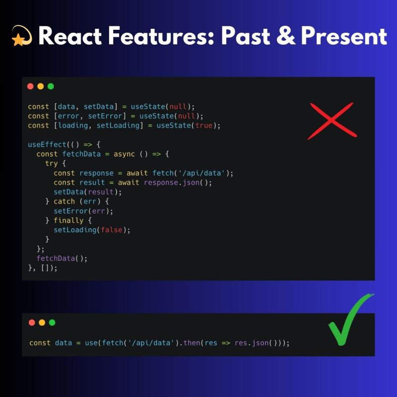 Rahimuddin Mohammad on LinkedIn: #react19 #webdevelopment #javascript # ... Rahimuddin Mohammad on LinkedIn: #react19 #webdevelopment #javascript # ...