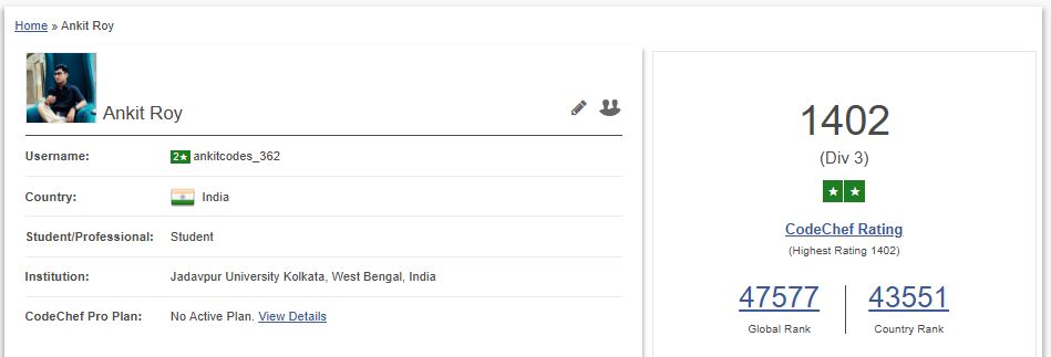 Ankit Roy on LinkedIn: #competitiveprogramming #milestone # ... Ankit Roy on LinkedIn: #competitiveprogramming #milestone # ...
