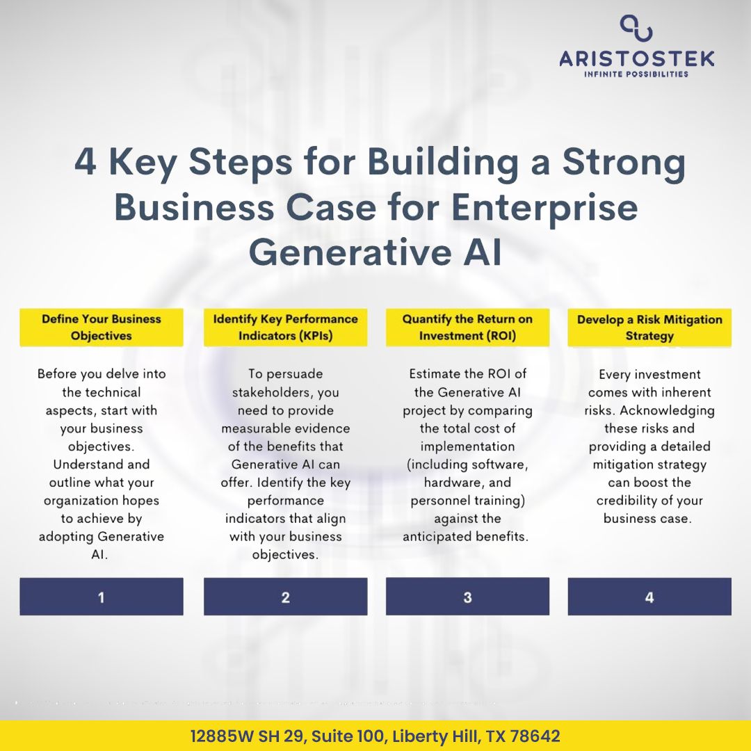 Aristostek Inc posted on LinkedIn Aristostek Inc posted on LinkedIn