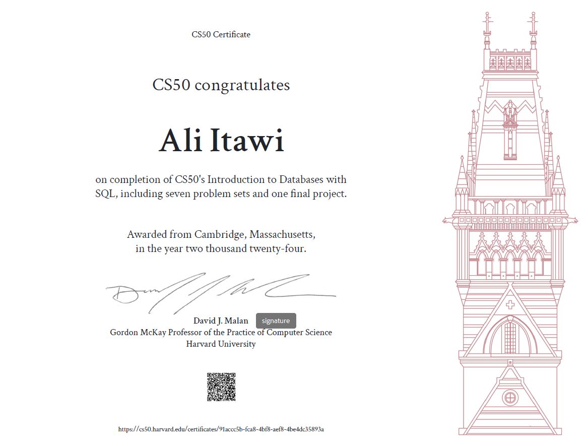 Completed CS50 course on database management | Ali Itawi posted on the ... Completed CS50 course on database management | Ali Itawi posted on the ...