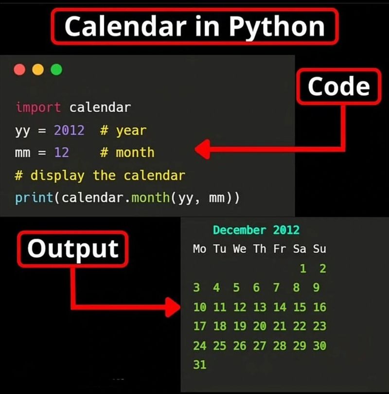 Python: A High-Level Language for Beginners | Kuldeep Kumawat posted on ... Python: A High-Level Language for Beginners | Kuldeep Kumawat posted on ...