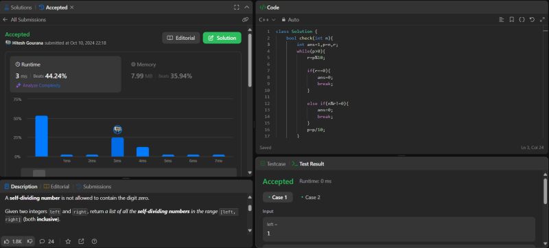 Hitesh Gourana on LinkedIn: #100daysleetcodeproblems #leetcode # ... Hitesh Gourana on LinkedIn: #100daysleetcodeproblems #leetcode # ...