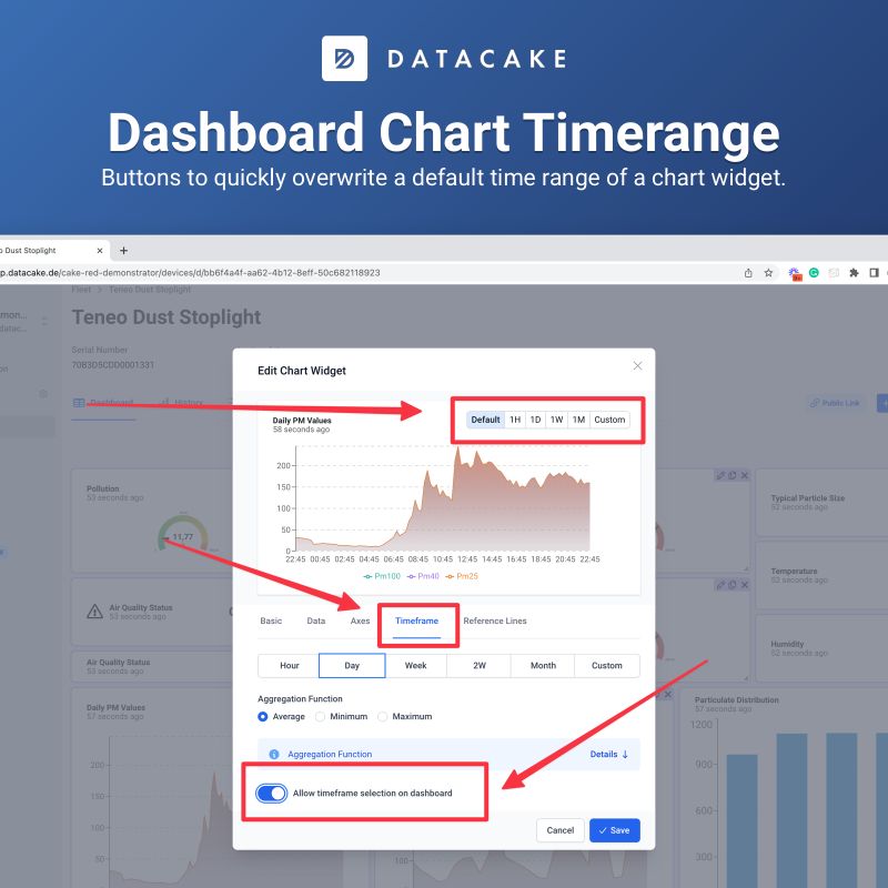 Datacake on LinkedIn: #datacake #datacake #newfeature #iot #iiot #lora ... Datacake on LinkedIn: #datacake #datacake #newfeature #iot #iiot #lora ...