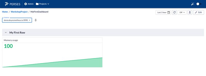 Eric D. Schabell on LinkedIn: #dashboard #workshop #perses #cloudnative ... Eric D. Schabell on LinkedIn: #dashboard #workshop #perses #cloudnative ...