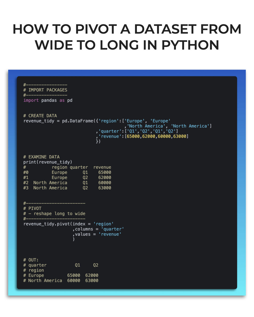 #datascience #dataanalytics #python #dataanalysis | Joshua Ebner #datascience #dataanalytics #python #dataanalysis | Joshua Ebner