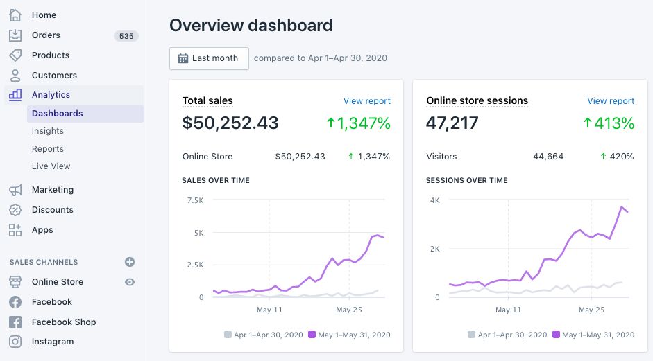 Alex Hormozi's book $100M Dollar Leads | Phillip Scroggin posted on the ... Alex Hormozi's book $100M Dollar Leads | Phillip Scroggin posted on the ...