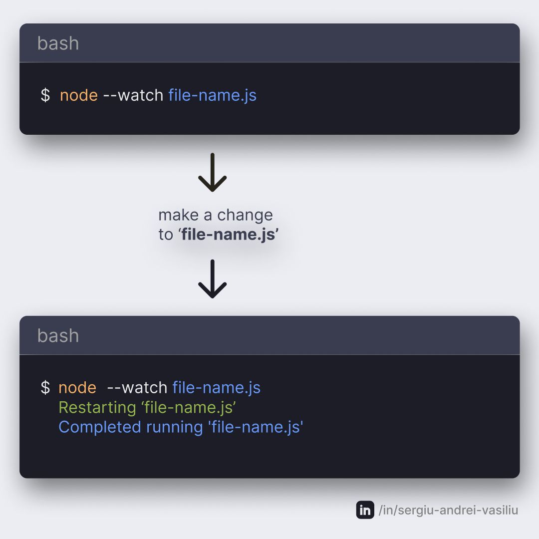 Sergiu Andrei Vasiliu on LinkedIn: #nodejs #javascript Sergiu Andrei Vasiliu on LinkedIn: #nodejs #javascript