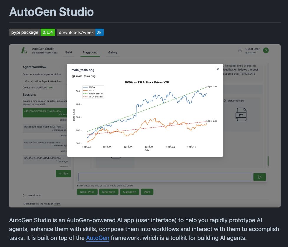 Elvis S. on LinkedIn: Microsoft Research introduces AutoGen Studio, a ... Elvis S. on LinkedIn: Microsoft Research introduces AutoGen Studio, a ...