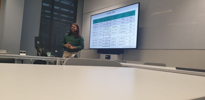 Daan van den Berg on LinkedIn: #optimization #algorithms #python #uva # ... Daan van den Berg on LinkedIn: #optimization #algorithms #python #uva # ...
