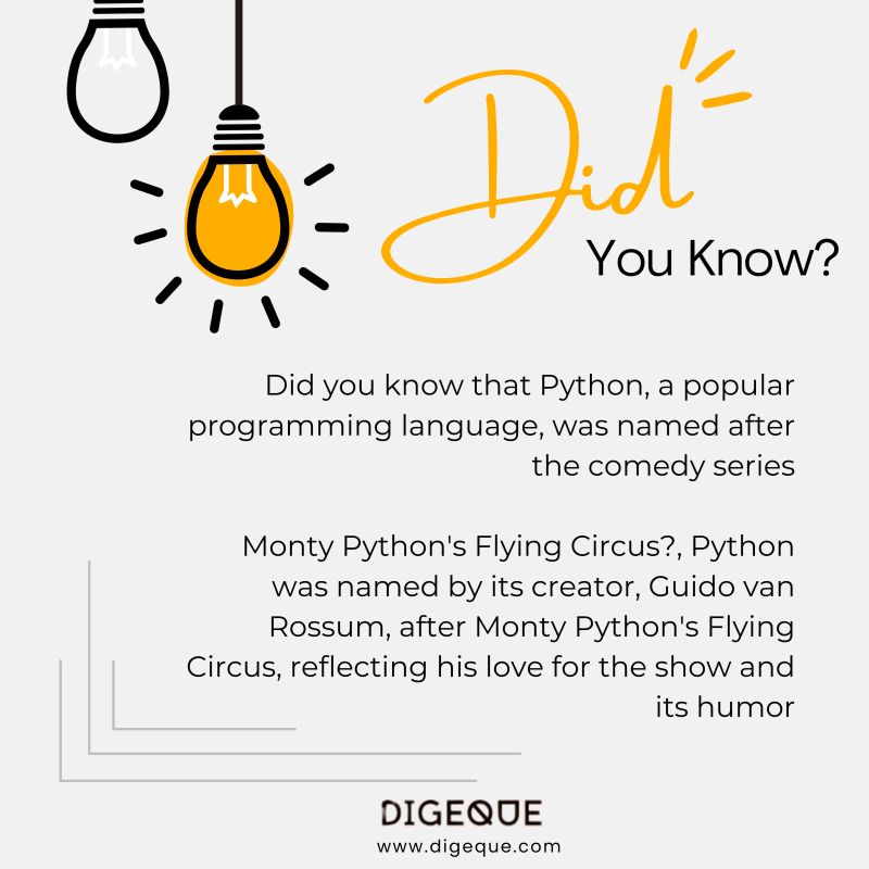 Digeque on LinkedIn: #didyouknow #coding #techinnovation Digeque on LinkedIn: #didyouknow #coding #techinnovation