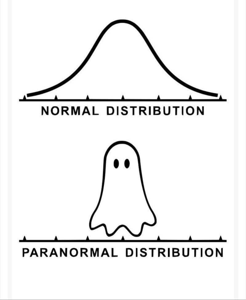 Pau Guiu on LinkedIn: #stadistics #halloween Pau Guiu on LinkedIn: #stadistics #halloween