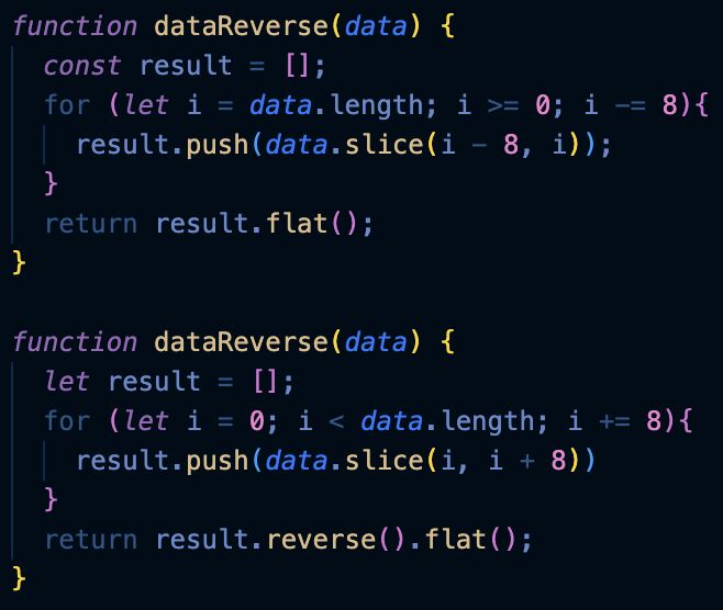 CodeWars Problem Solving Day 8 | Harrison Sabean posted on the topic ... CodeWars Problem Solving Day 8 | Harrison Sabean posted on the topic ...