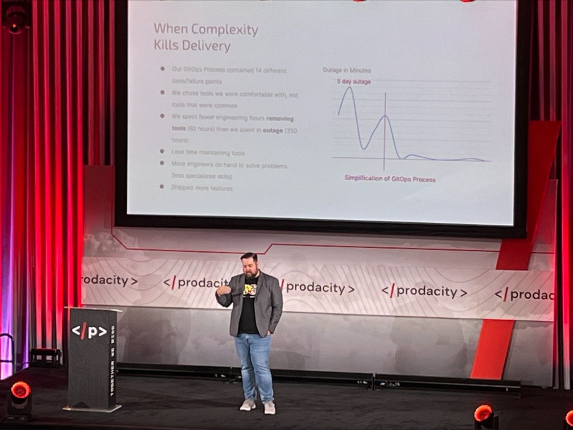 Bryon Kroger on LinkedIn: #prodacity #govtech #devops #devsecops # ... Bryon Kroger on LinkedIn: #prodacity #govtech #devops #devsecops # ...