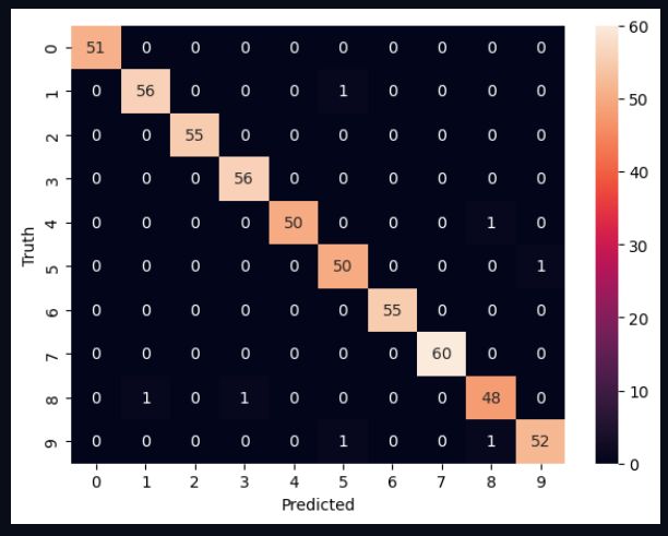 #machinelearning #knnalgorithm #datascience #ai #continuouslearning ... #machinelearning #knnalgorithm #datascience #ai #continuouslearning ...