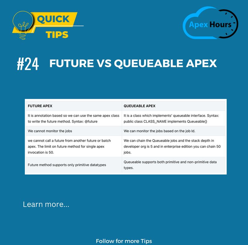 Apex Hours on LinkedIn: Tips 24: Future Vs Queueable Apex Learn more ... Apex Hours on LinkedIn: Tips 24: Future Vs Queueable Apex Learn more ...