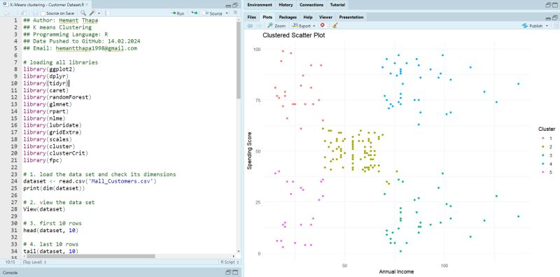 Harry Thapa on LinkedIn: #datascience #machinelearning #rprogramming # ... Harry Thapa on LinkedIn: #datascience #machinelearning #rprogramming # ...