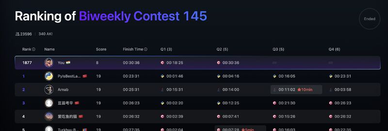 Abhishek Kumar Rai on LinkedIn: #leetcode #codingcompetition # ... Abhishek Kumar Rai on LinkedIn: #leetcode #codingcompetition # ...