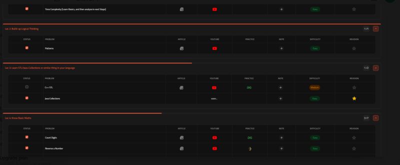 Ayesha Patel on LinkedIn: #dsa #javaprogramming #striverdsasheet ... Ayesha Patel on LinkedIn: #dsa #javaprogramming #striverdsasheet ...