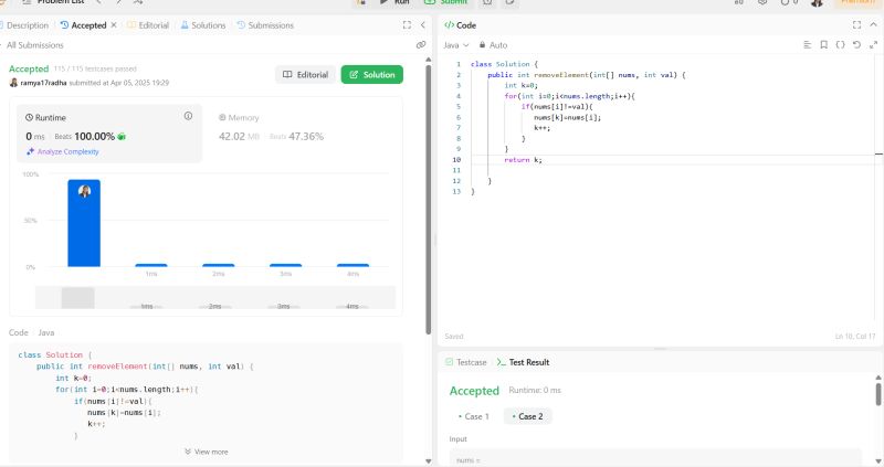 #100daysofleetcode #leetcode #java #codingchallenge #100daysofcode ... #100daysofleetcode #leetcode #java #codingchallenge #100daysofcode ...